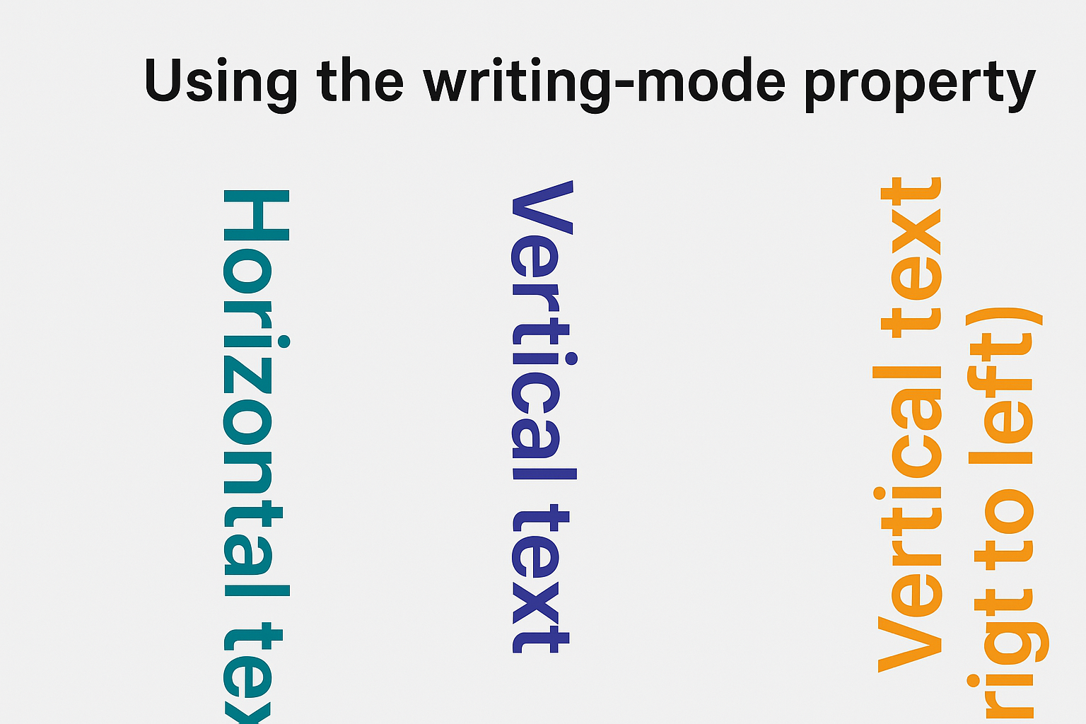 Mastering Css Writing Mode Css Stars